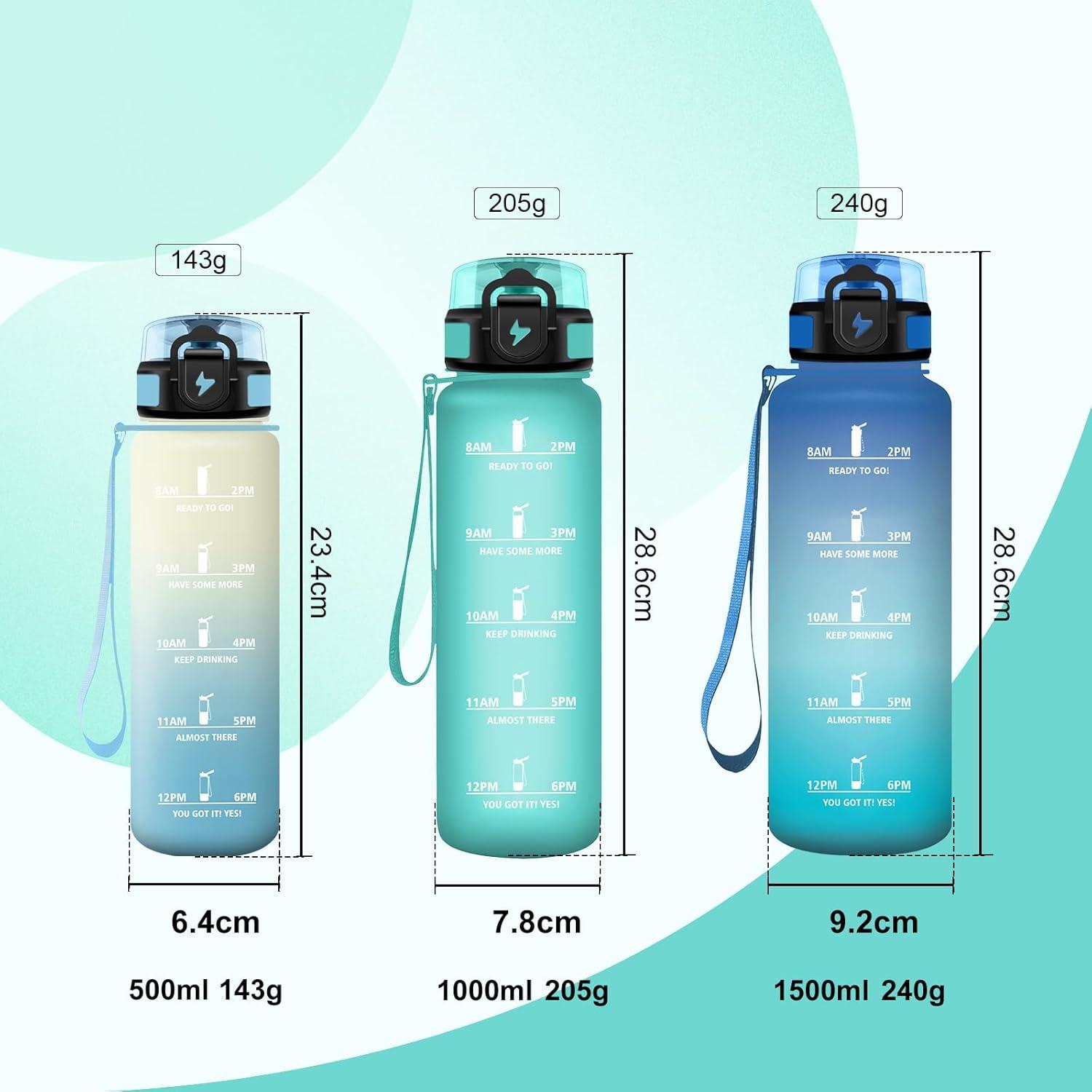 Bouteille d’eau Sport 1L, Bouteille d’eau Motivation Marqueur de Temps ...